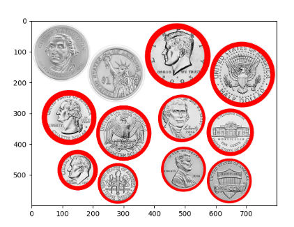 GitHub - renanarimon/imageProcessing