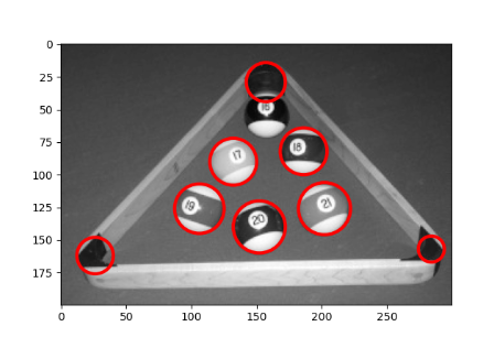 GitHub - renanarimon/imageProcessing