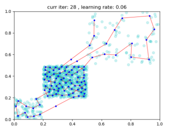 GitHub - renanarimon/NeuroComputational