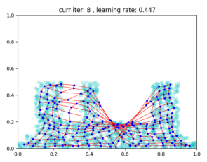 GitHub - renanarimon/NeuroComputational