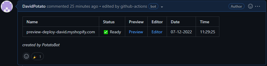 Create Shopify Theme Preview · Actions · Github Marketplace · Github