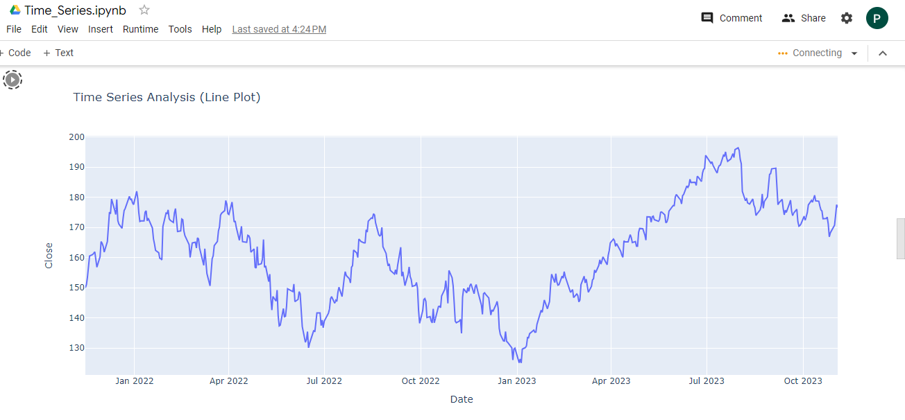 GitHub - poorvaa18/Time_Series_Analysis