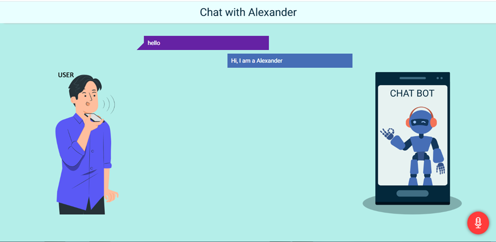 GitHub - mrash17/Voice-Chat-Bot