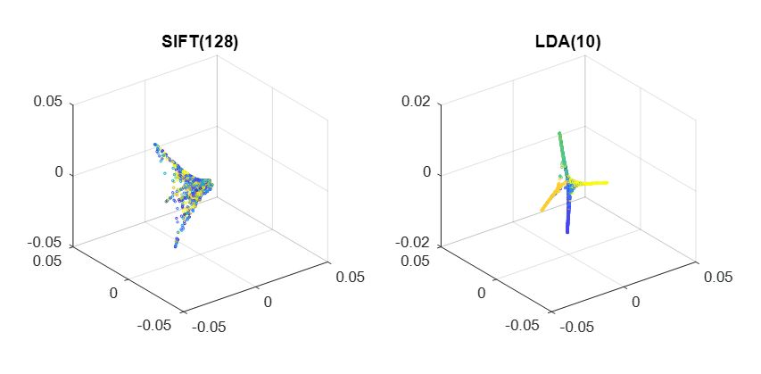 GitHub - maysambehmanesh/MV-vs-MM-manifolds: 3-dimensional manifold for ...