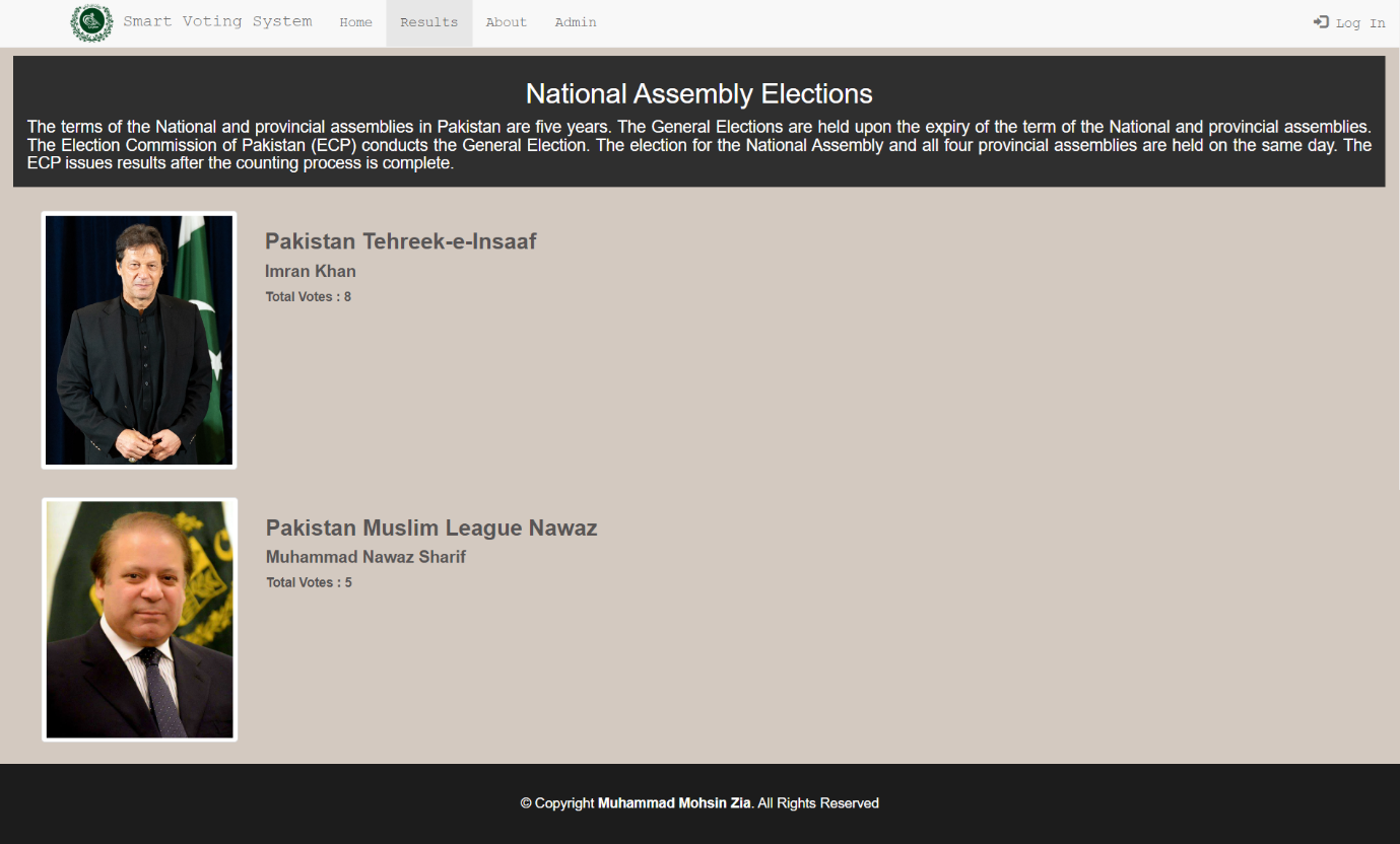 GitHub - mohsinziaofficial/Smart-Voting-System-Using-Facial-Recognition ...