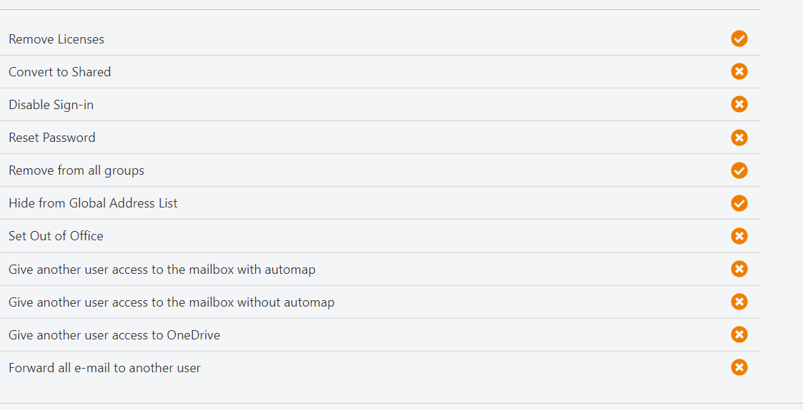 FEATURE REQUEST: use red/green checks in user offboarding confirmation ...