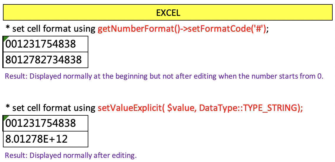 PHP 7.1: Numbers shown with scientific notation even if explicitely formatted as text · Issue ...