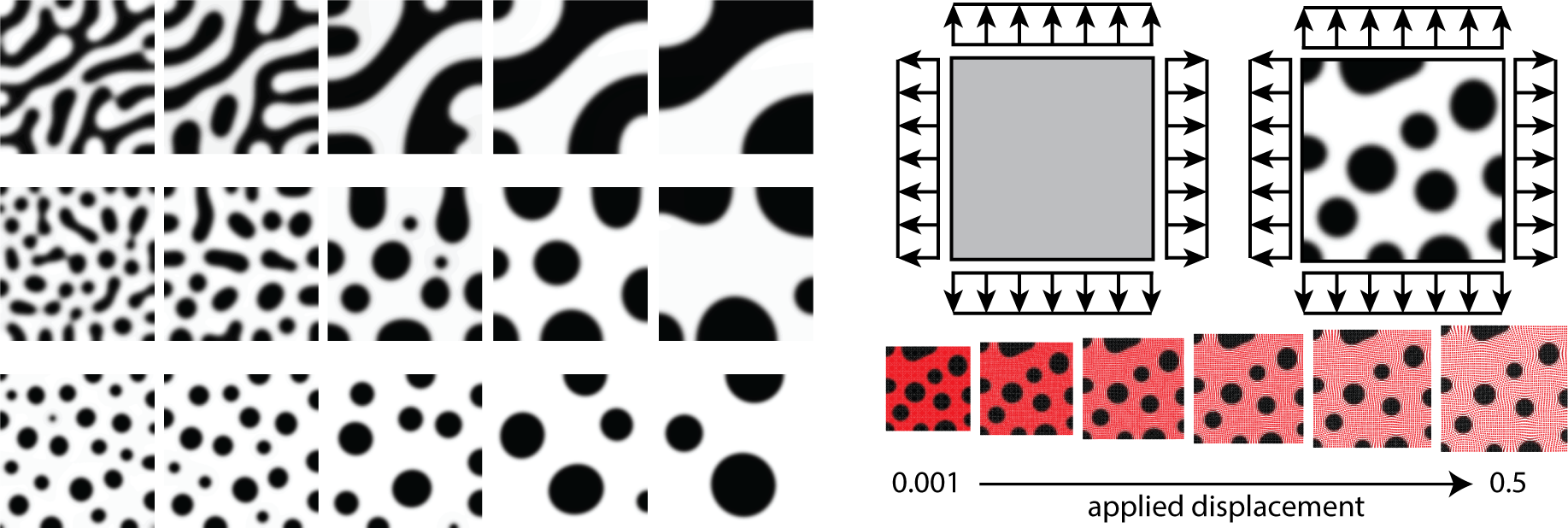 GitHub - elejeune11/Mechanical-MNIST-Cahn-Hilliard