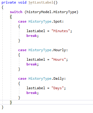 .razor editor - missing syntax coloring in @code section · Issue #6185 ...