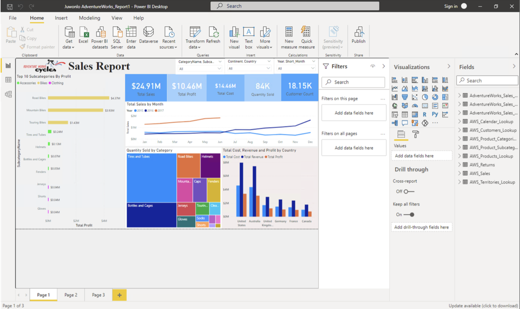 GitHub - juwonlo-tech/AW-BI-Report: The company needs a way to track ...