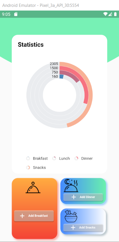 GitHub - alisekerr/flutter_statistics_ui