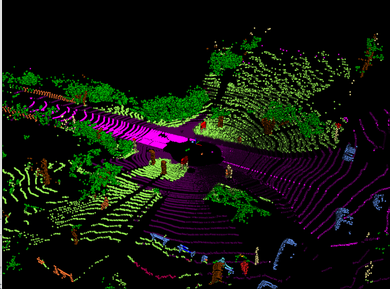 Saving the picture · Issue #2304 · vispy/vispy · GitHub