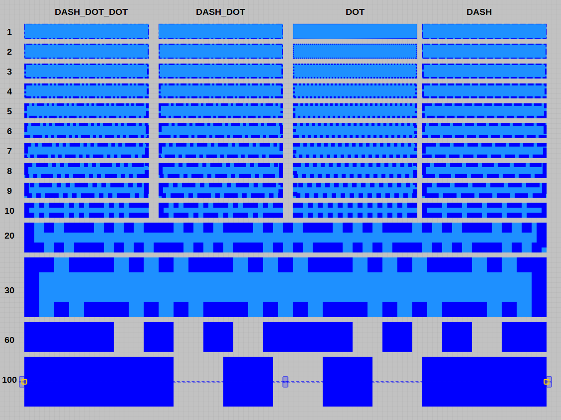 Conversion of shapes and their borders · Issue #1564 ...