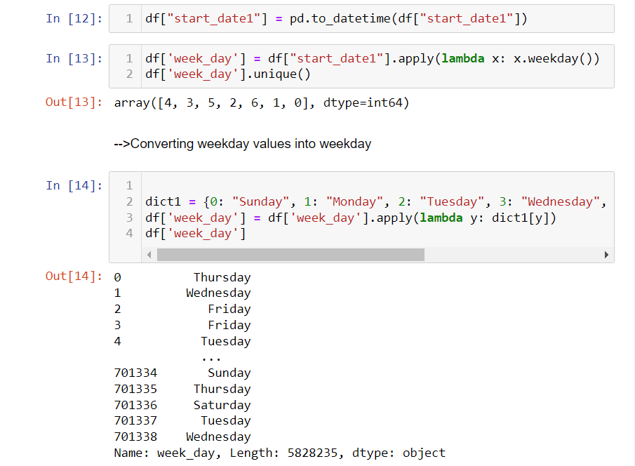 GitHub - Nidhish53/Bike-Sharing-Case-Study: Understood how casual riders and annual members use ...