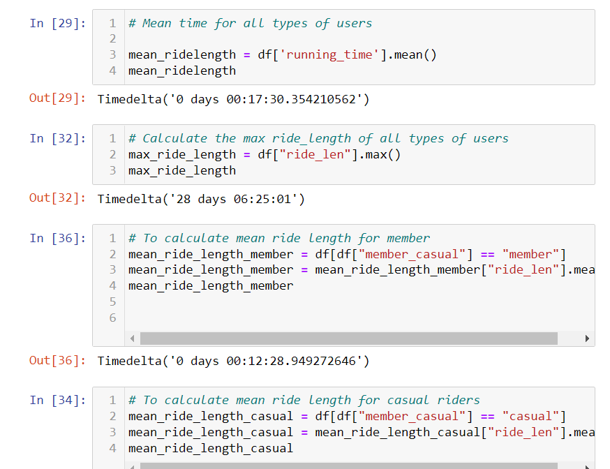 GitHub - Nidhish53/Bike-Sharing-Case-Study: Understood how casual riders and annual members use ...