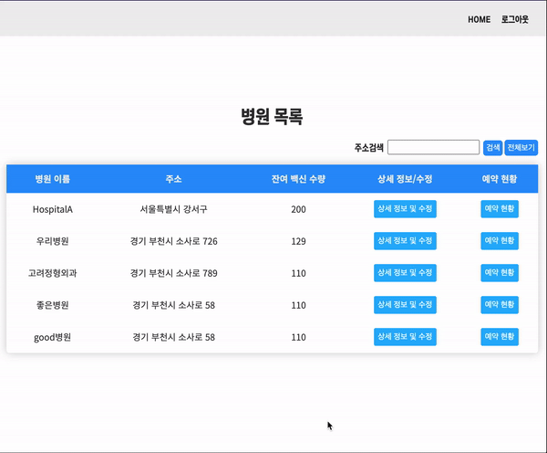 GitHub - kimdh-hi/reserve-web-app: springboot & JPA 백신 예약 웹 애플리케이션