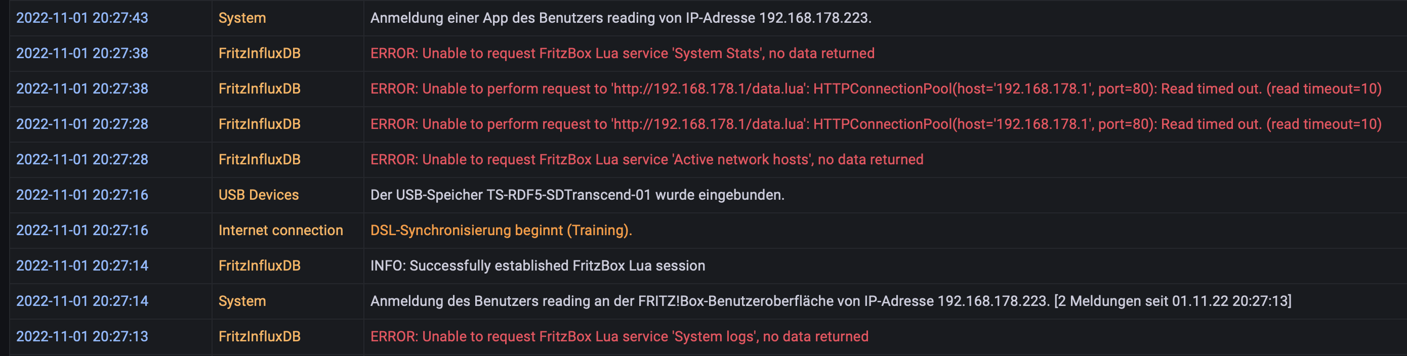 Error during Fritz OS update · Issue #67 · bb-Ricardo/fritzinfluxdb ...
