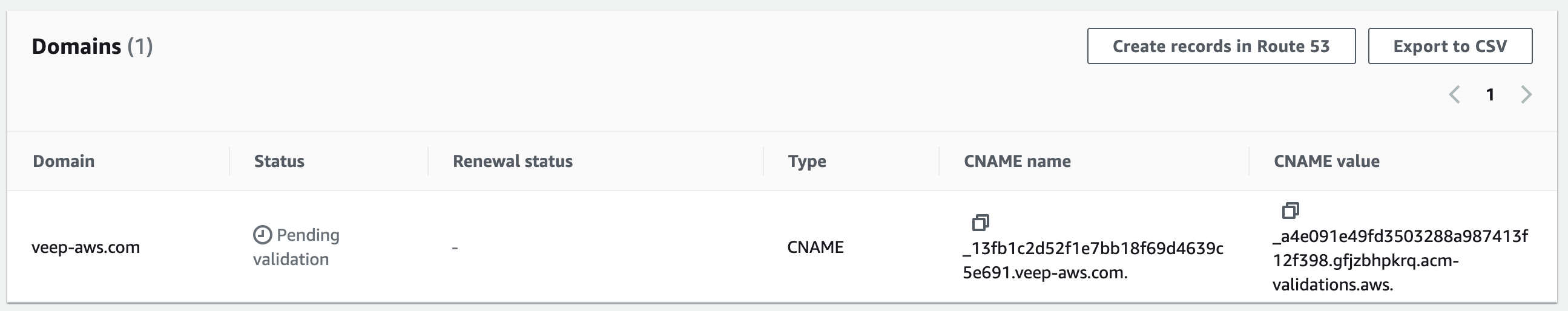 Github Davidyichengweideploy React App To Aws With Ci Cd Pipeline This Is A Step By Step