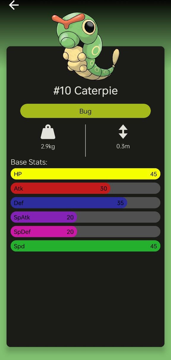 GitHub - Yash-Kumar-tech/PokeDex-Android-Compose: A PokeDex app for Android built using Jetpack ...