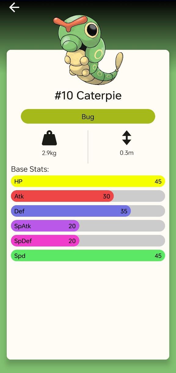 GitHub - Yash-Kumar-tech/PokeDex-Android-Compose: A PokeDex app for Android built using Jetpack ...