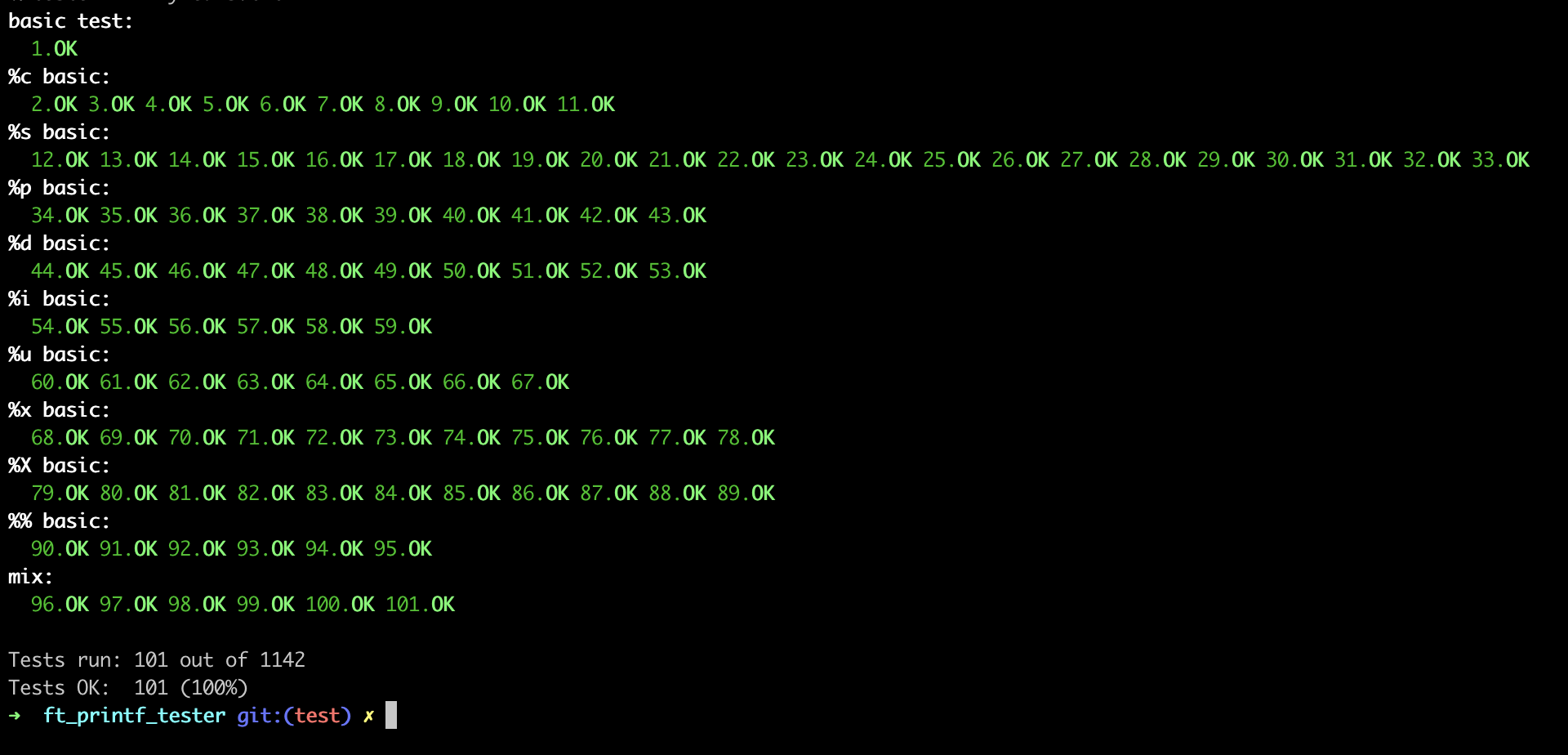 GitHub - malatinipro/ft_printf: Ft_printf (42cursus) 2020-2021. Remake ...