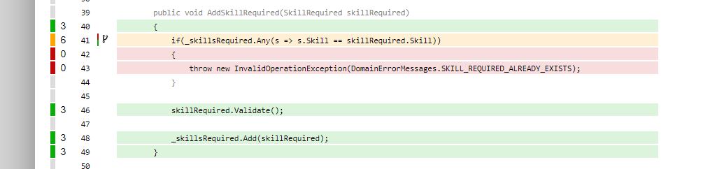 Coverlet Doesnt Track Coverage Of Method That Throws Exception · Issue 890 · Coverlet Coverage