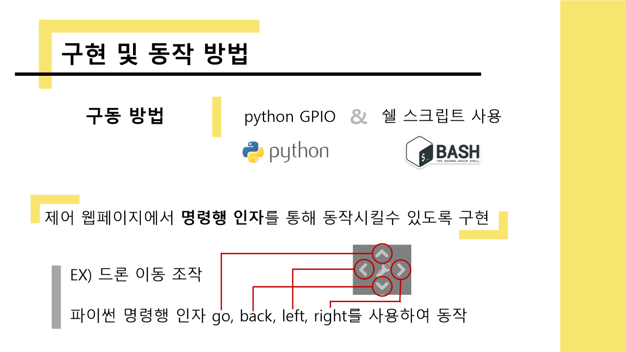 GitHub - jjaegii/exploratory_drone: 2022년 영남대학교 3학년 1학기 ioT와임베디드소프트웨어 탐사드론 팀프로젝트