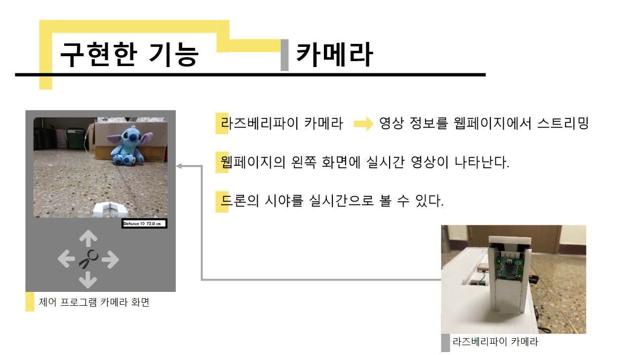 GitHub - jjaegii/exploratory_drone: 2022년 영남대학교 3학년 1학기 ioT와임베디드소프트웨어 탐사드론 팀프로젝트