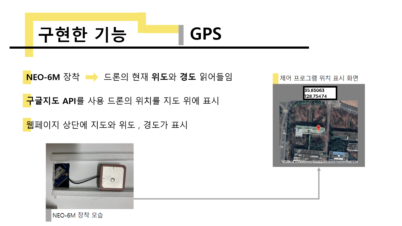 GitHub - jjaegii/exploratory_drone: 2022년 영남대학교 3학년 1학기 ioT와임베디드소프트웨어 탐사드론 팀프로젝트