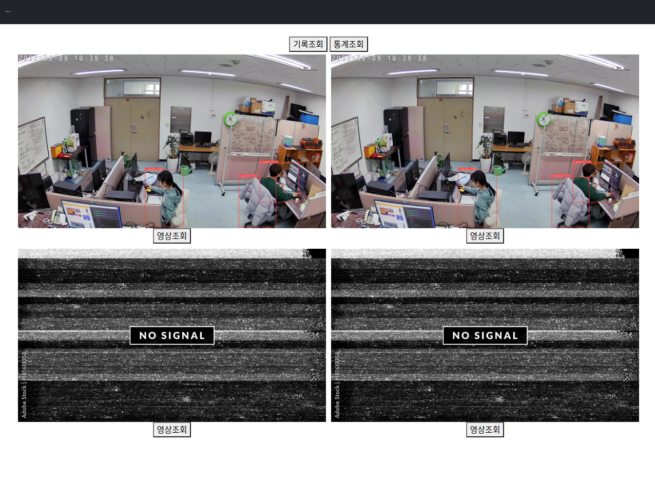 Github Brighten Lab Real Time Multi Object Tracking Using Yolov5 With