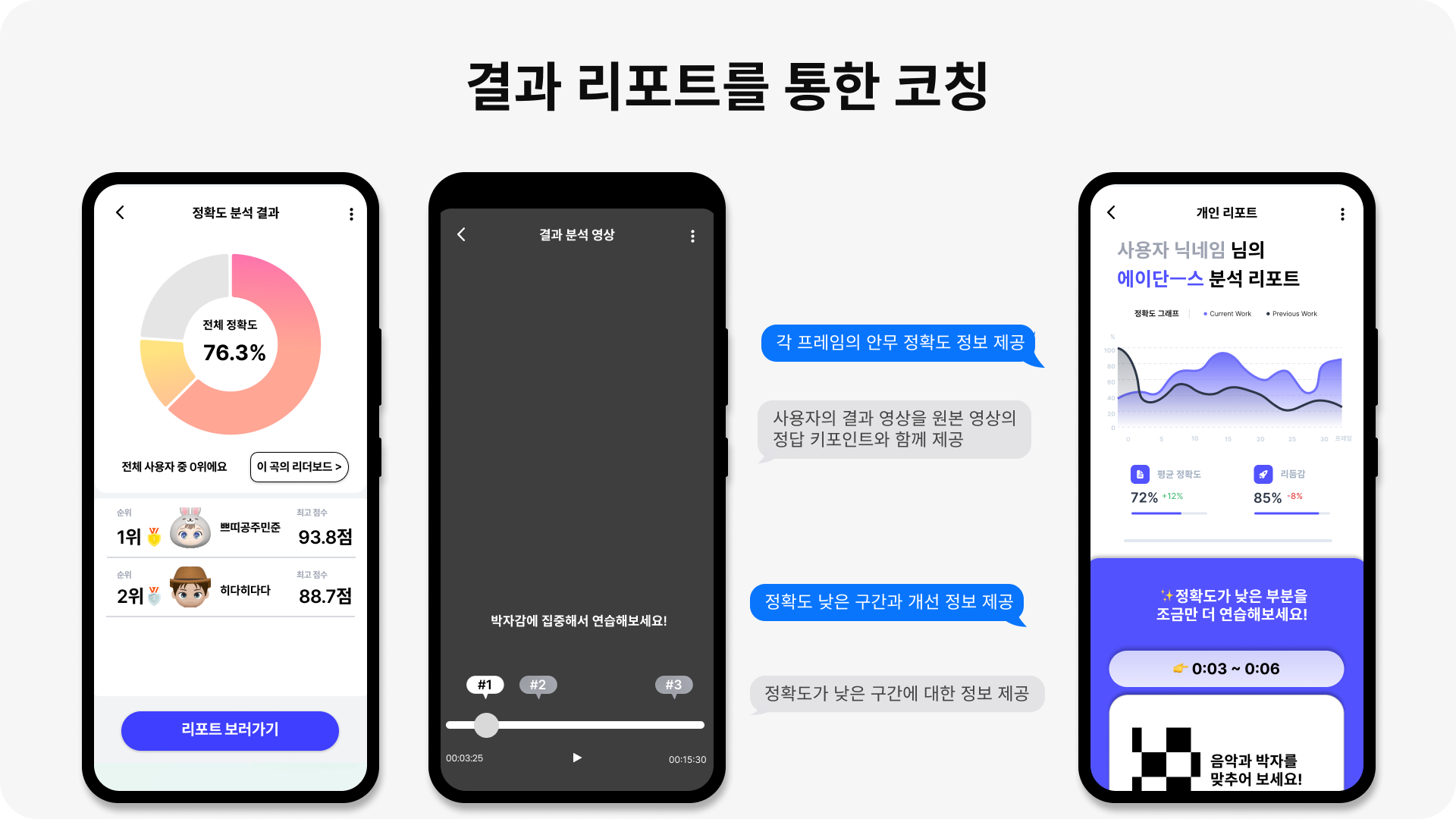 GitHub - usijgnap/Project_A_Dance: 나만의 AI 안무 코치, 에이단ㅡ스 (SKT FLY AI 3기 프로젝트 부문 우수상🥉)