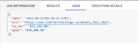 GitHub - mattwelke/charter-challenge-for-fair-voting-bot: Bot that web scrapes and logs in ...