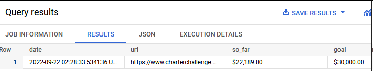 GitHub - mattwelke/charter-challenge-for-fair-voting-bot: Bot that web scrapes and logs in ...