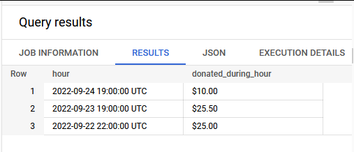 GitHub - mattwelke/charter-challenge-for-fair-voting-bot: Bot that web scrapes and logs in ...