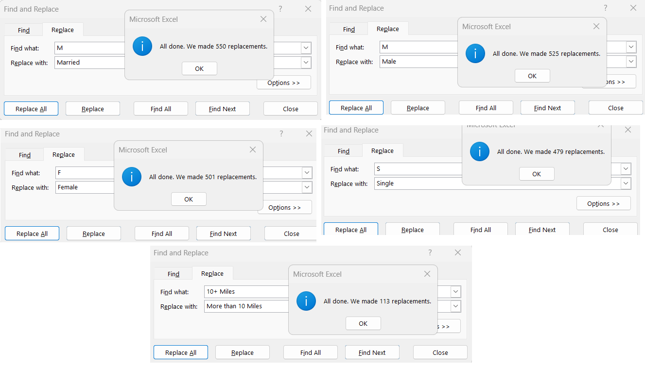 GitHub - kuchbhiarnav/Bike-sales-dashboard: The bikes sales dashboard has been made using pivot ...
