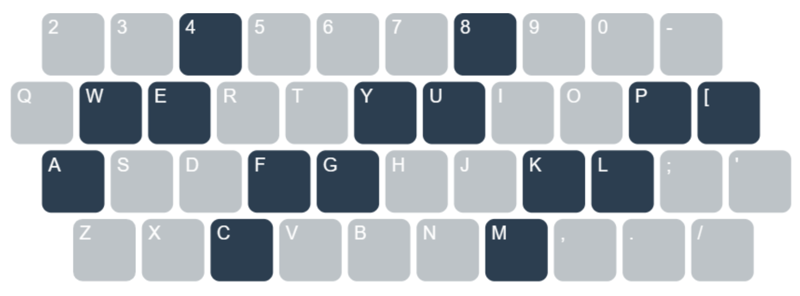Request: Add Bayan Accordion Input Method. · Issue #19199 · musescore/MuseScore · GitHub