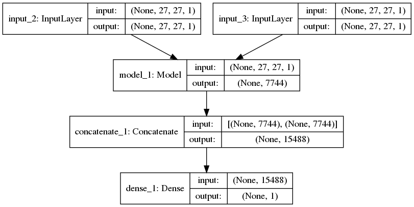 Plotting of shared models (parallely reused models) · Issue #11492 ...