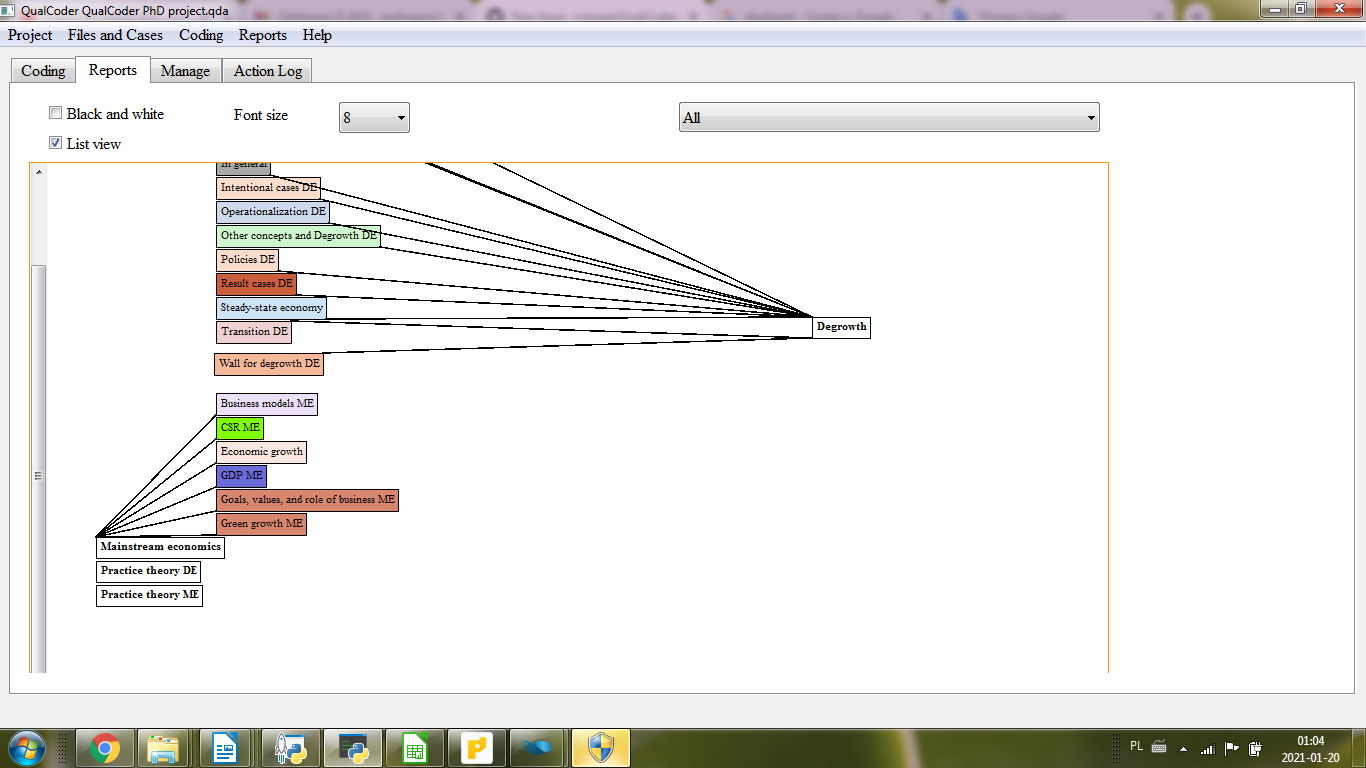 Cut view of graph · Issue #364 · ccbogel/QualCoder · GitHub