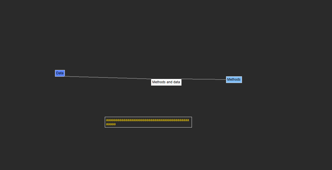Further improvements of graphs · Issue #658 · ccbogel/QualCoder · GitHub