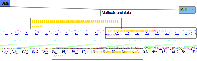 Further improvements of graphs · Issue #658 · ccbogel/QualCoder · GitHub