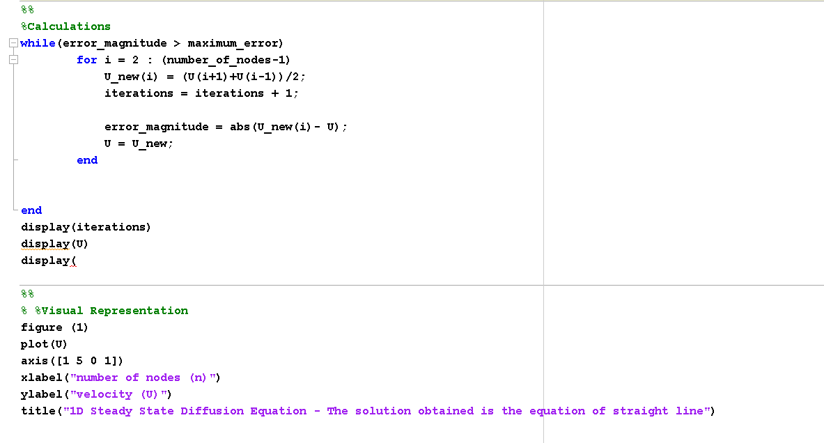 GitHub - ajayn145/Solution-for-a-1D-Steady-State-Diffusion-Equation ...