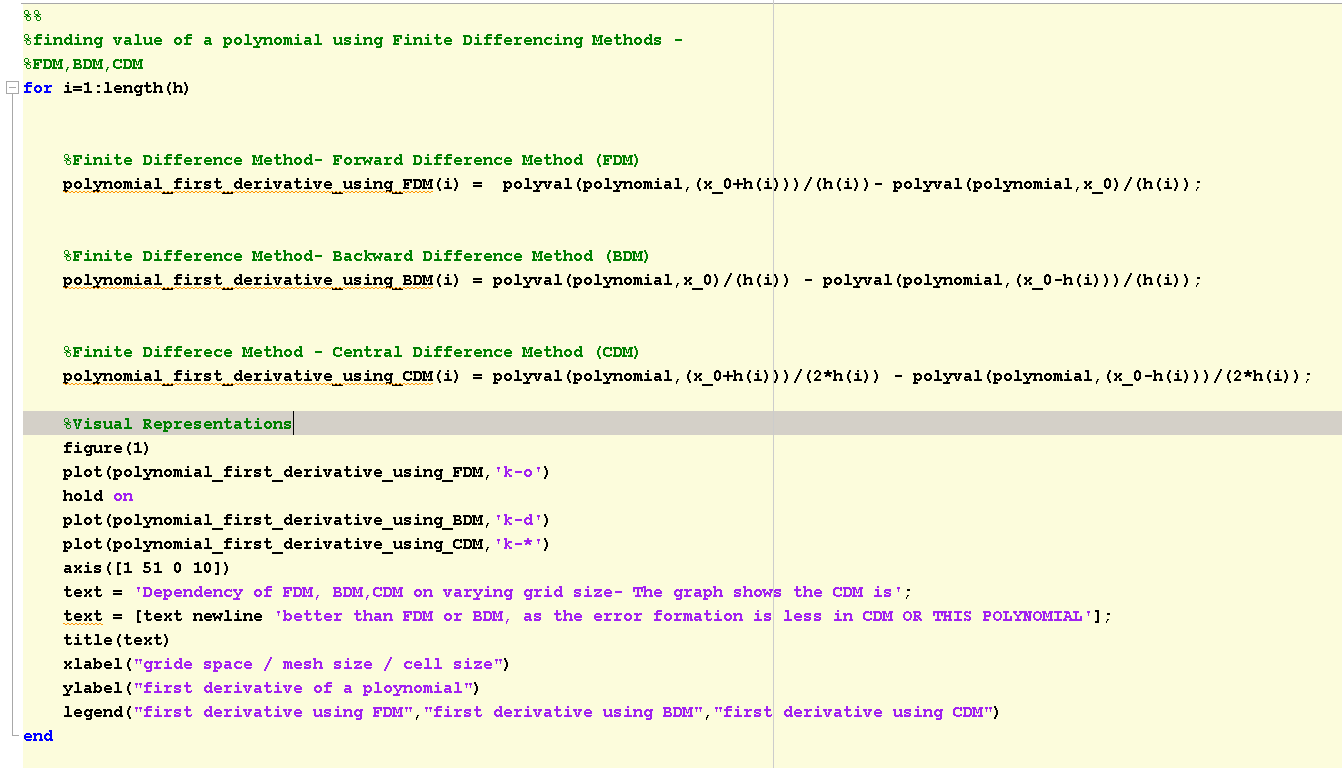 GitHub - ajayn145/which-scheme-is-better-: This will tell us which scheme is better? - whether ...