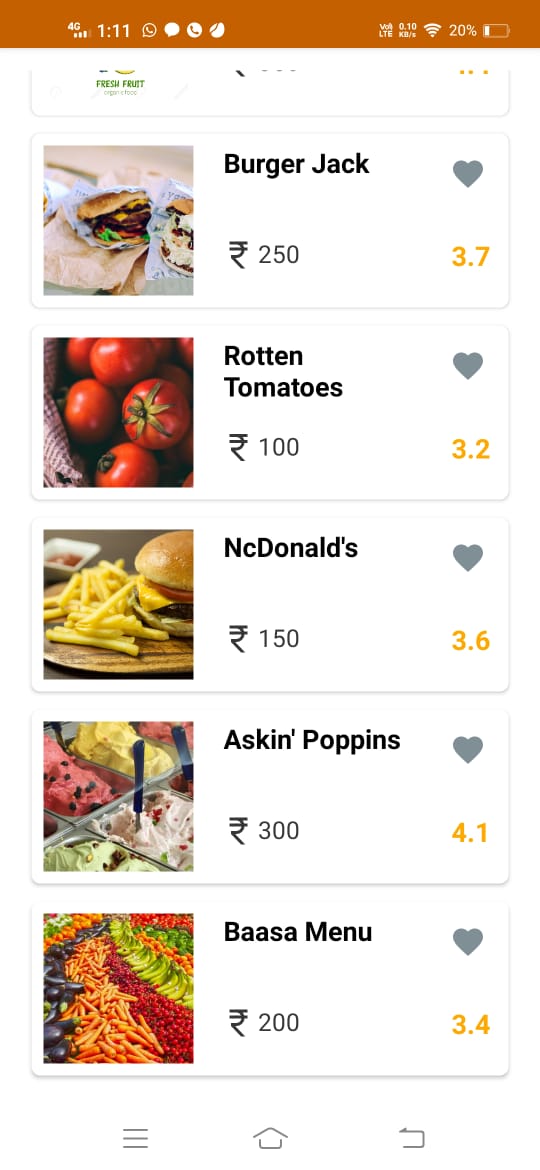 GitHub - aneeshgupta25/Chatkara-A-food-ordering-app