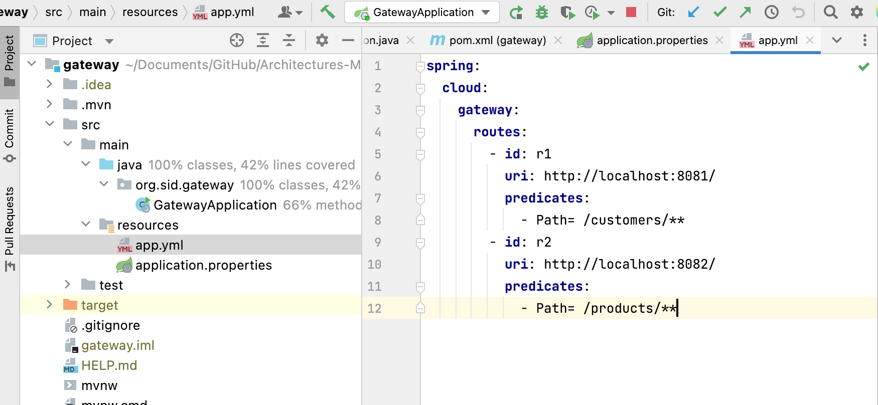 GitHub - MouadAitBouzaid/Architectures-Micro-services-avec-Spring-Cloud