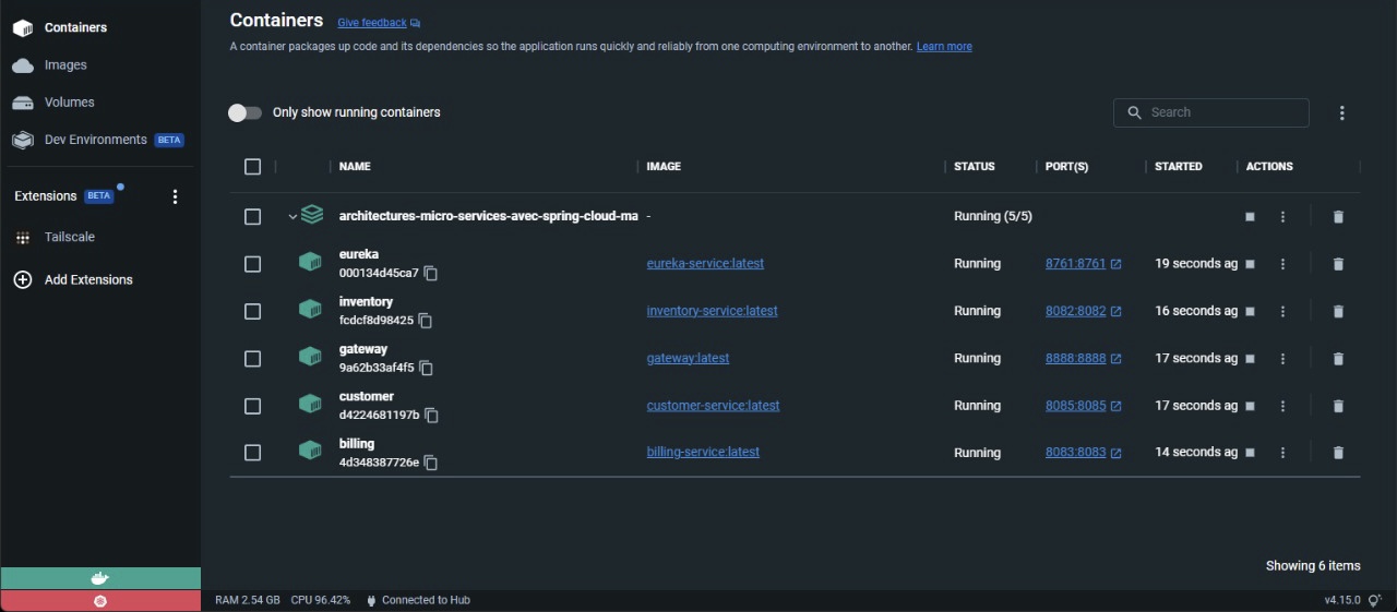 GitHub - MouadAitBouzaid/Architectures-Micro-services-avec-Spring-Cloud