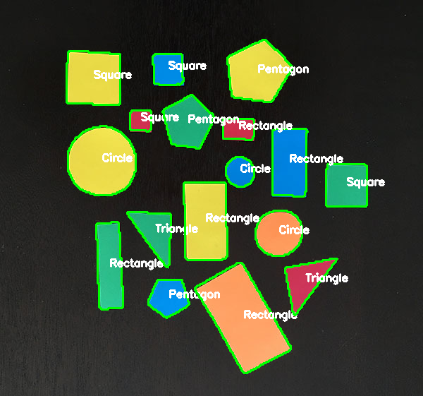 GitHub - Abdul-Hafeez-Galib/OpenCV-Basic-Projects