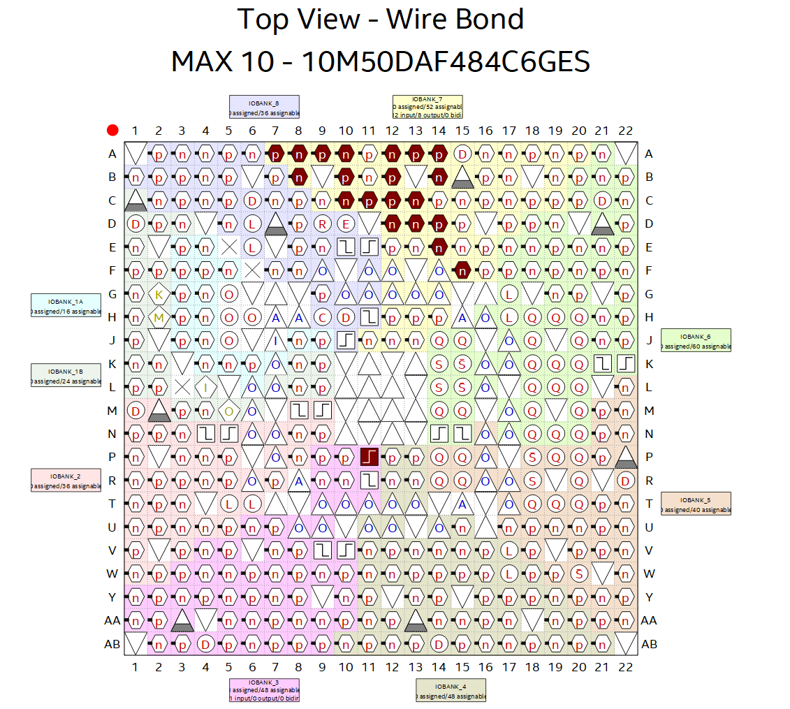 GitHub - ESN2022/DEMAGALHAES_Lab1