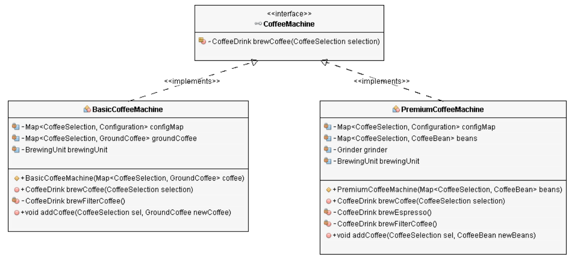 GitHub - DimiBertolami/typescript-solid