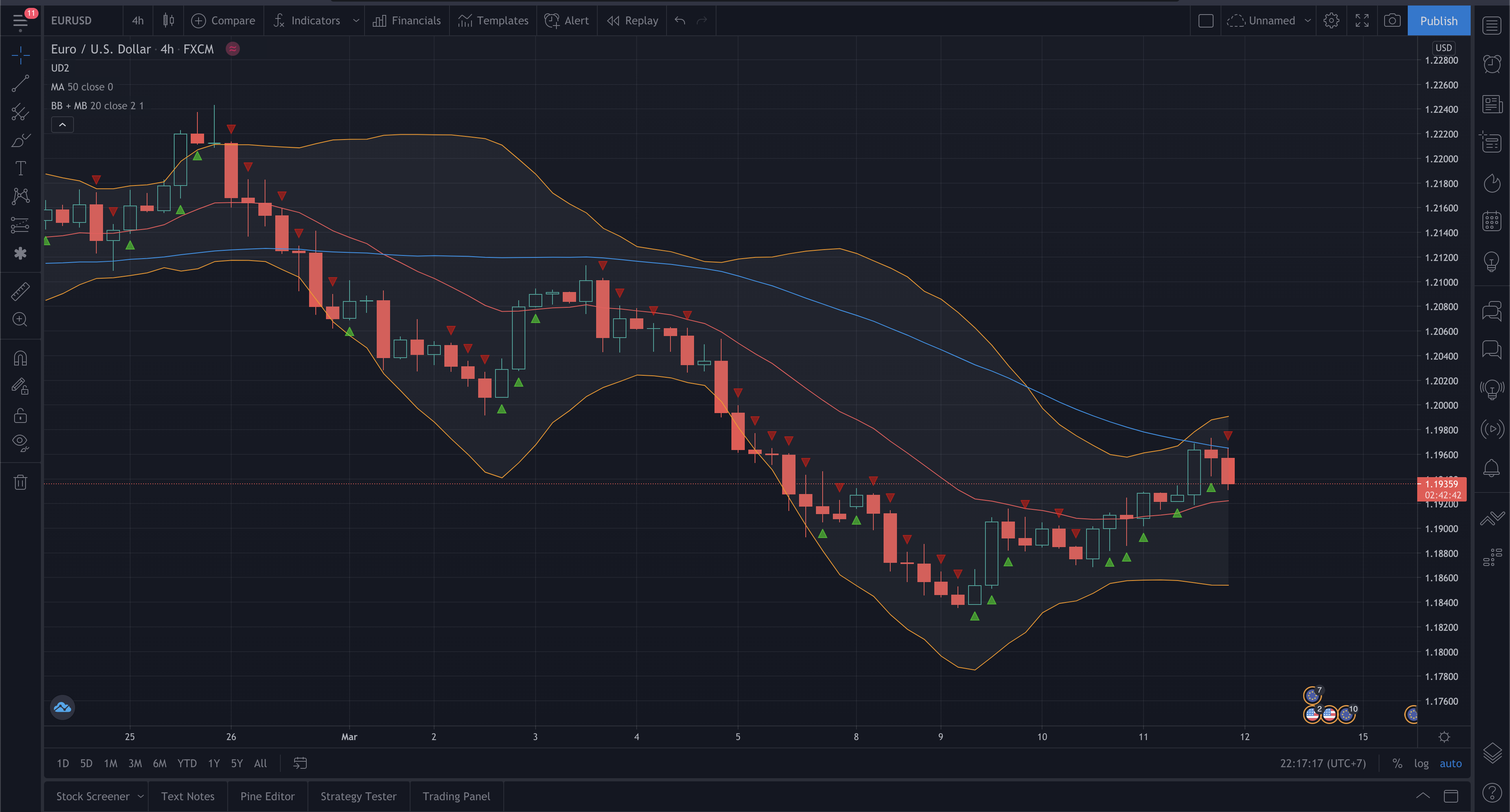 ASKING - How to see "Volatility 100 (1s) Index" on real tradingview.com platform? · Issue #3205 ...