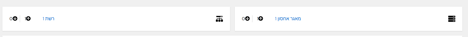 RTL Support in Cockpit · Issue #18710 · cockpit-project/cockpit · GitHub